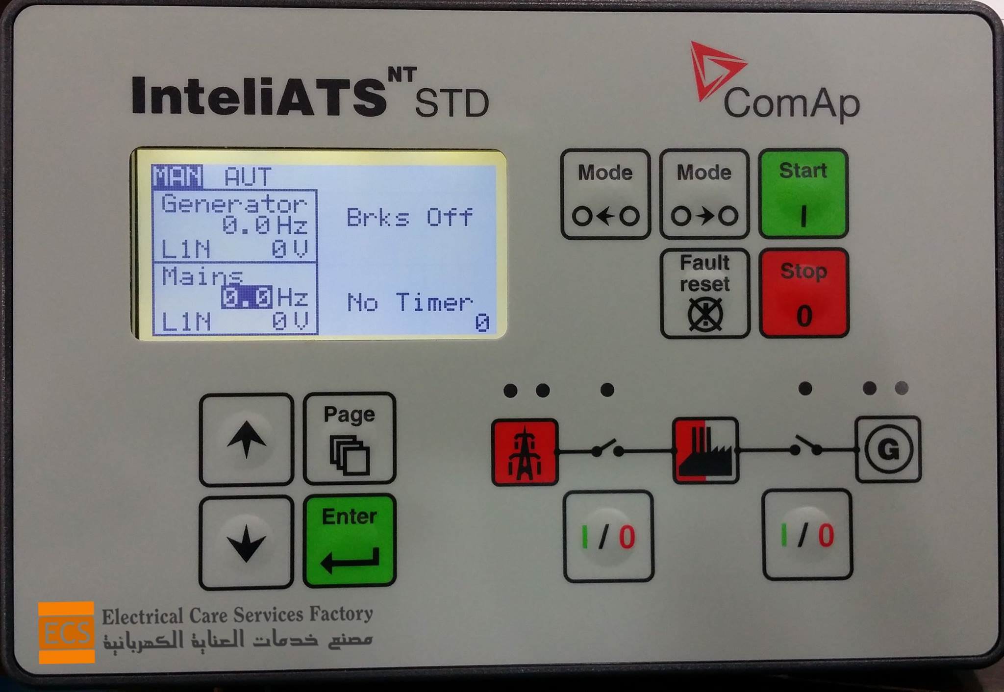 Our Gallery | ECSKSA