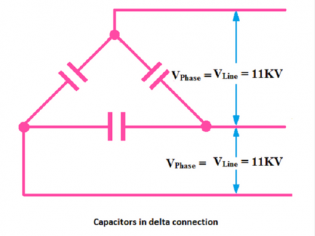 Capacitor Bank: Everything You Need to Know – ECSKSA