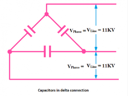 Capacitor Bank: Everything You Need to Know – ECSKSA