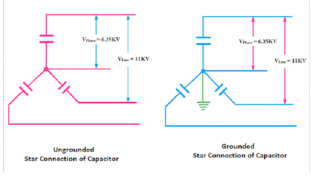 Capacitor Bank: Everything You Need to Know – ECSKSA
