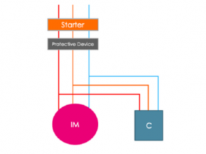 Types of Power Factor Correction-Complete Guide | ECSKSA