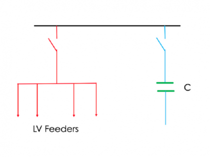 Everything You Need to Know About Types of Power Factor Correction – ECSKSA