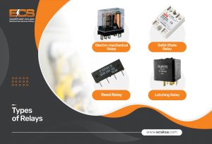 Introduction To Different Types of Relays | ECSKSA